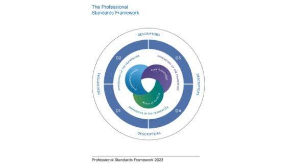 Alison Johns | Advance HE